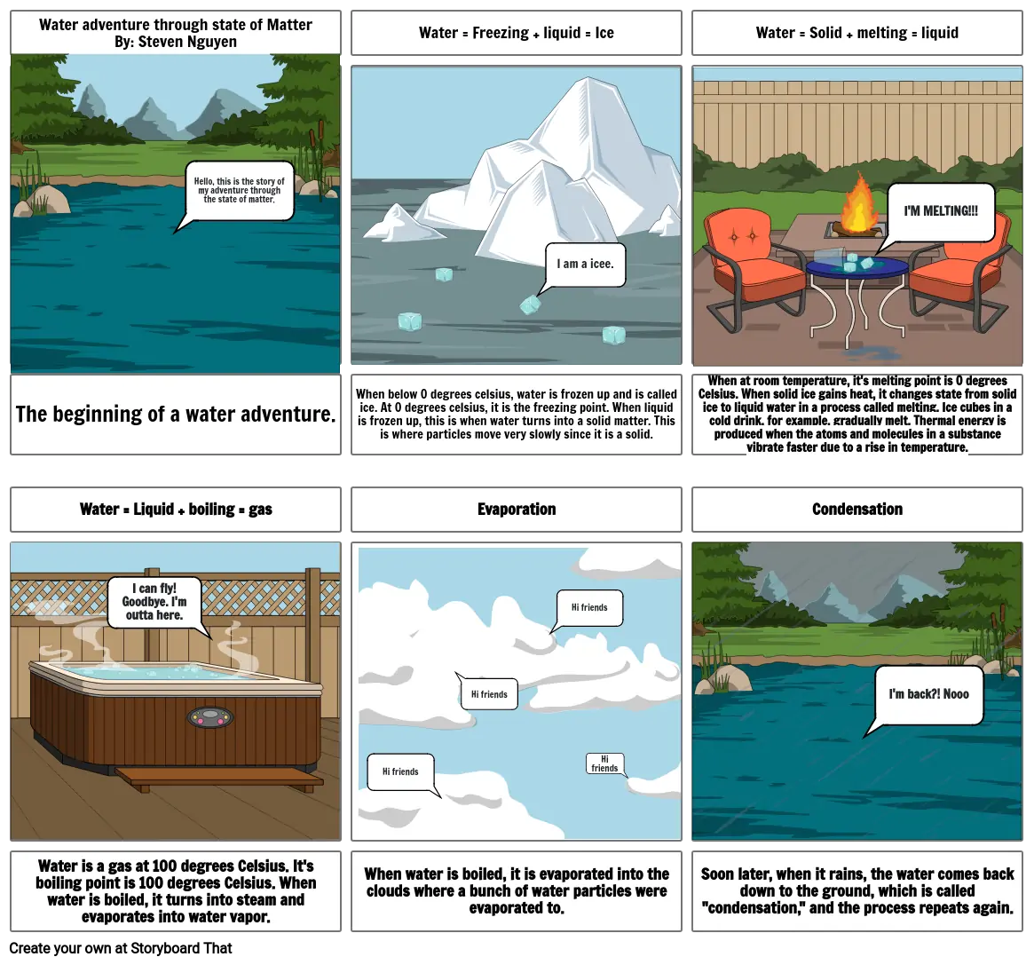 Water adventure through the state of matter Storyboard
