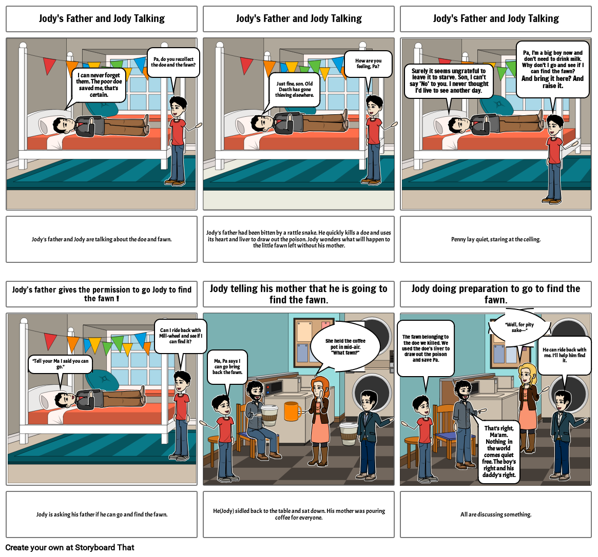 Js Storyboard By 45506320