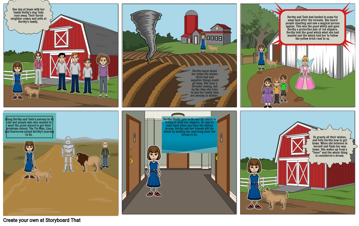 The Wizard of Oz Storyboard by 45b7d3ea