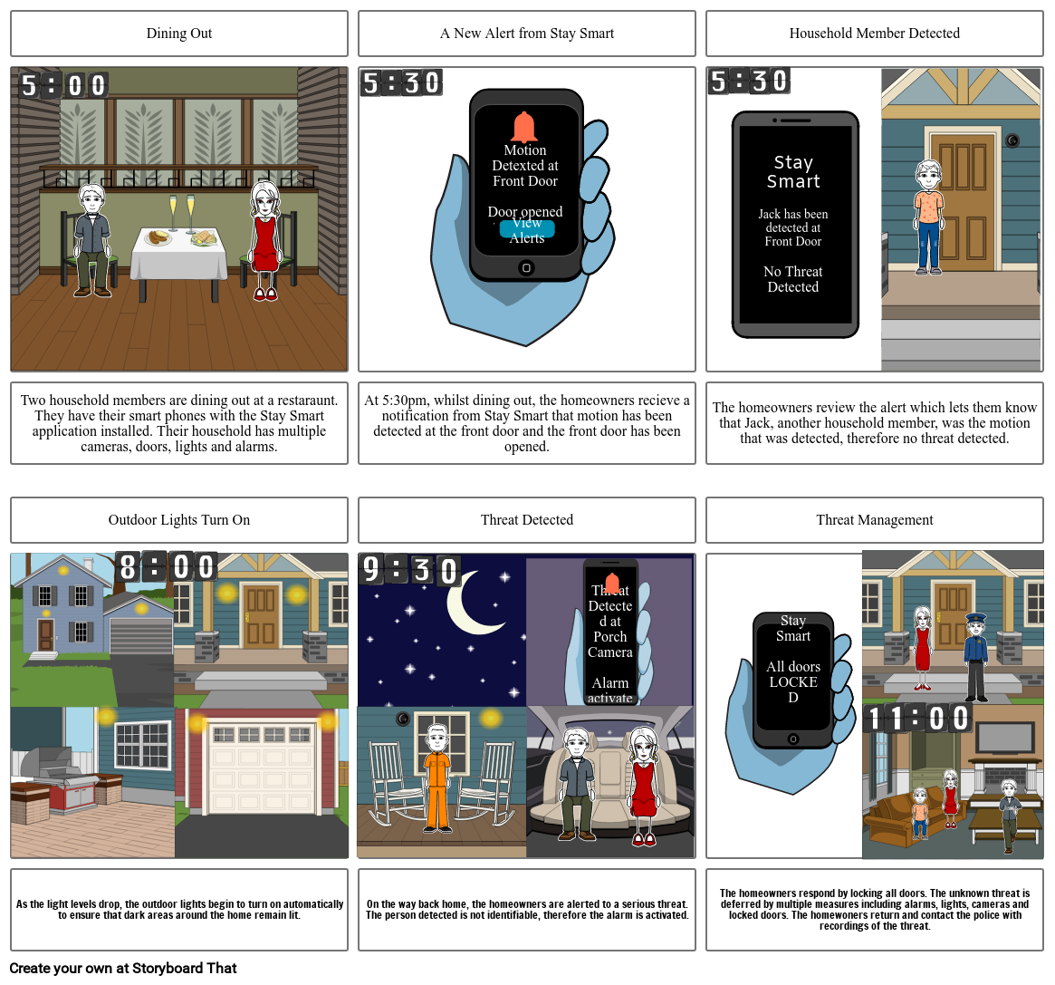Mobile Computing Storyboard by 45baa25c