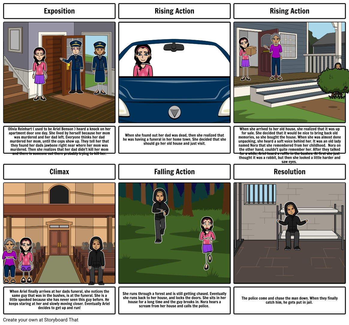 Bookreport Storyboard por 45d8bd62