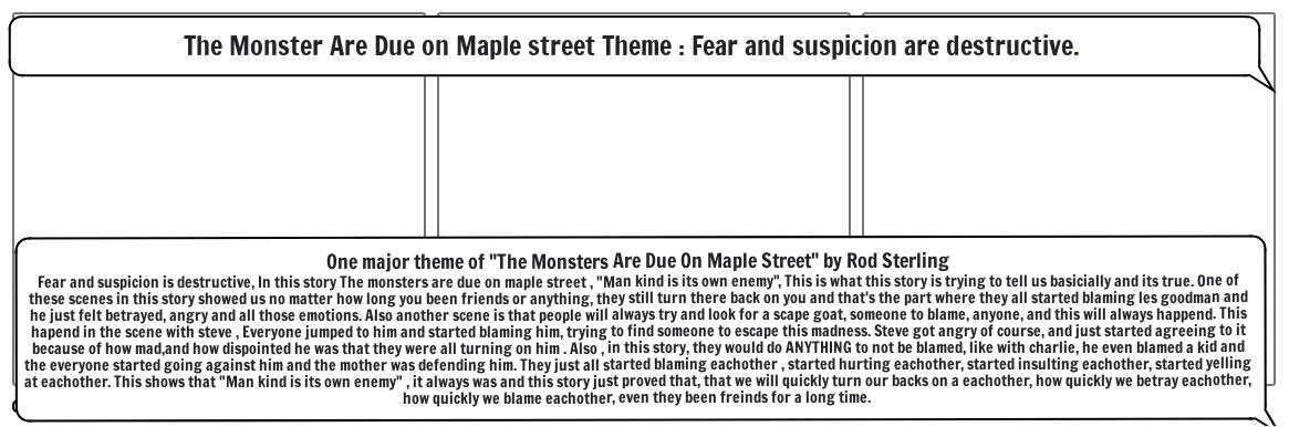 The Monsters Are Due on Maple Street Theme Storyboard