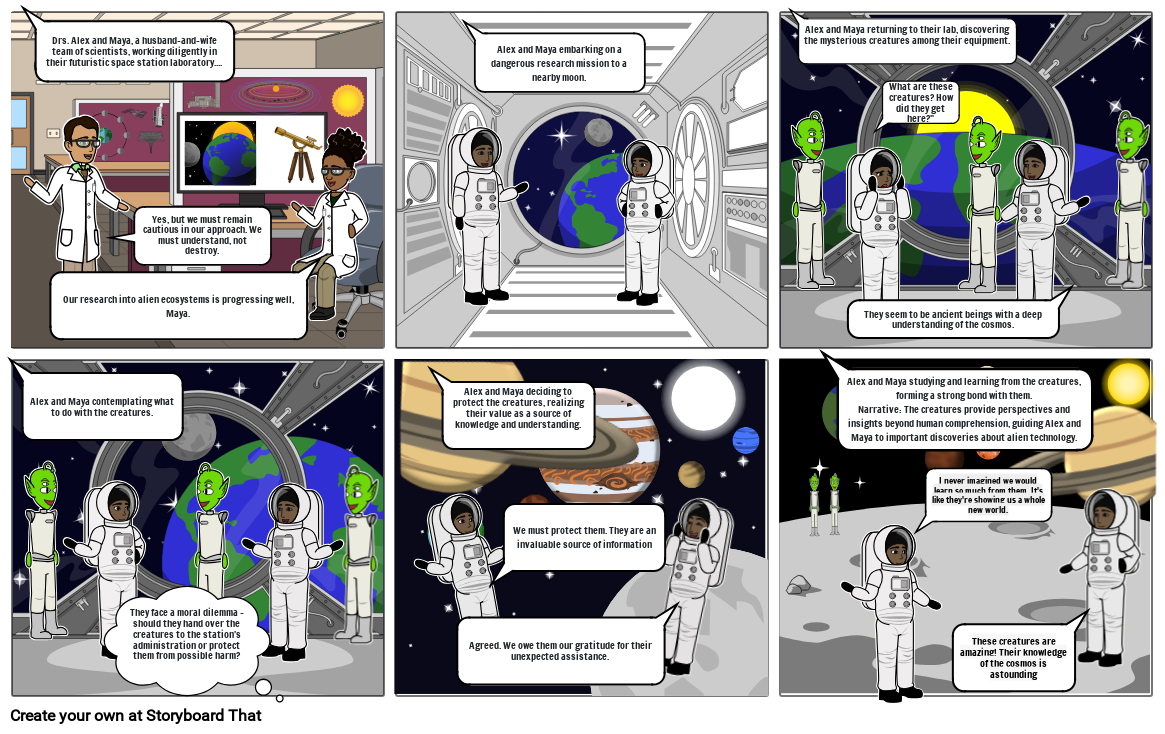 Project Storyboard por 460977ae