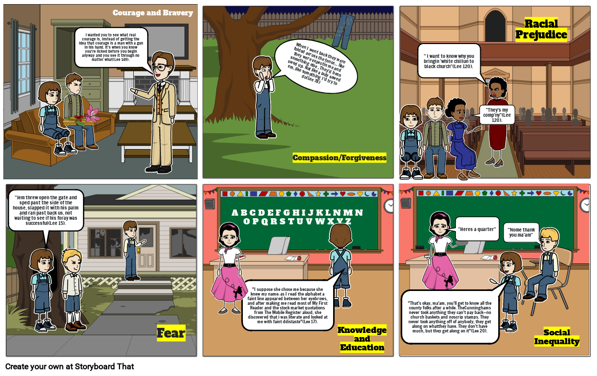 To Kill A Mockingbird Storyboard By 463ac5c8 To Kill A Mockingbird Storyboard By 463ac5c8