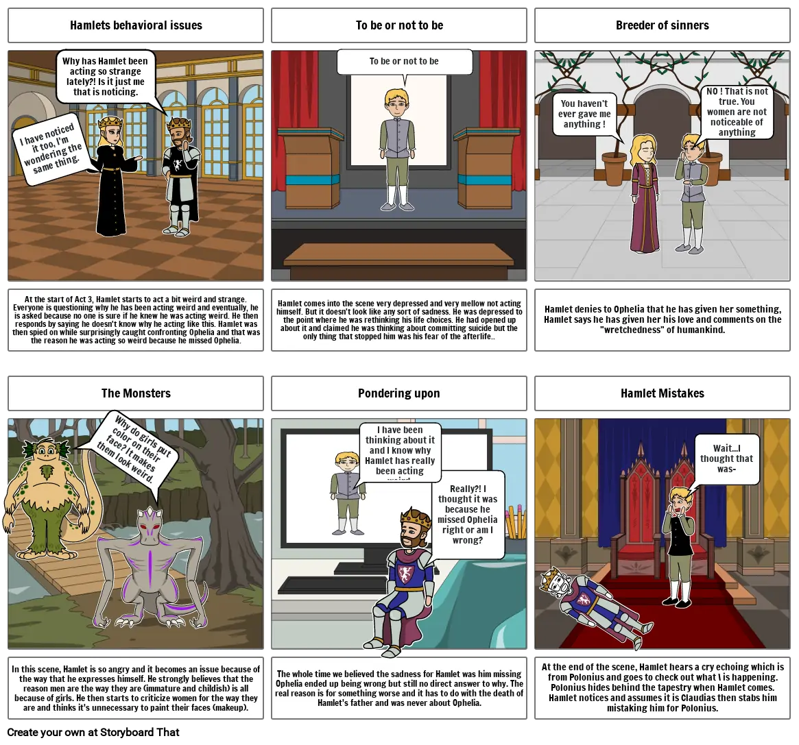 Hamlet Storyboard by 463fd218