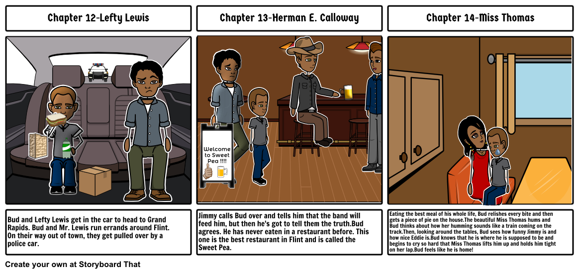 Bud not Buddy-Story Board Storyboard by 4646ff7f31889