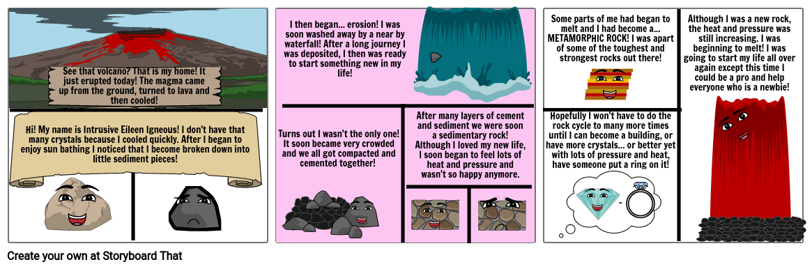 ROCK CYCLE Storyboard par 464d1f73