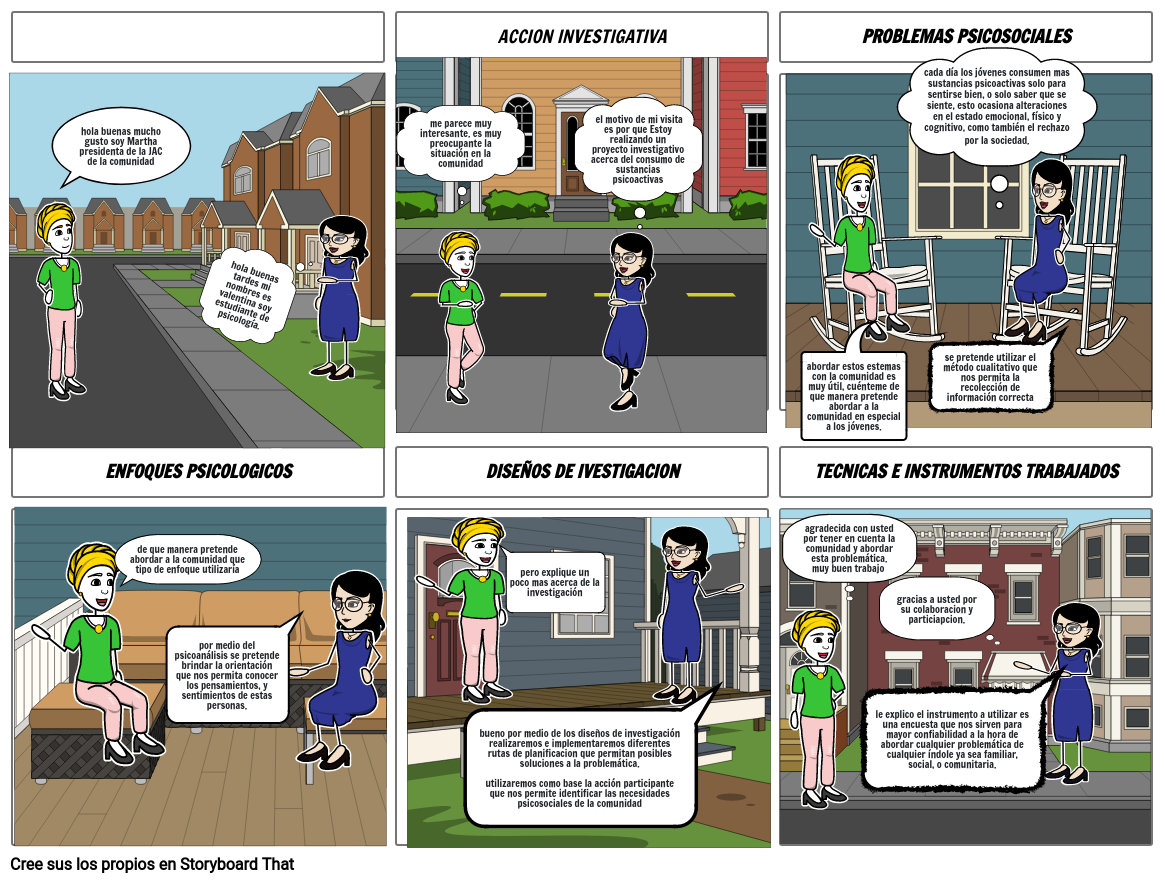 Consumo De Sustancias Psicoactivas Storyboard By 4663ddfe