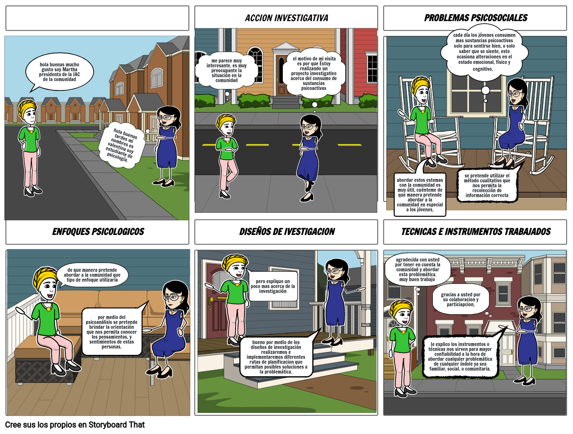 Consumo De Sustancias Psicoactivas Storyboard