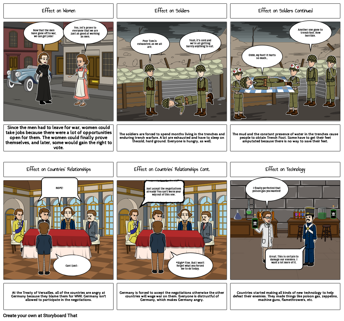 Effects of WWI Storyboard por 4675c529