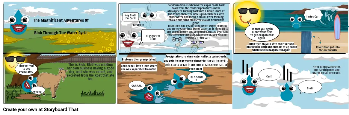Water Cycle Part 1 Storyboard by 46d38e6a