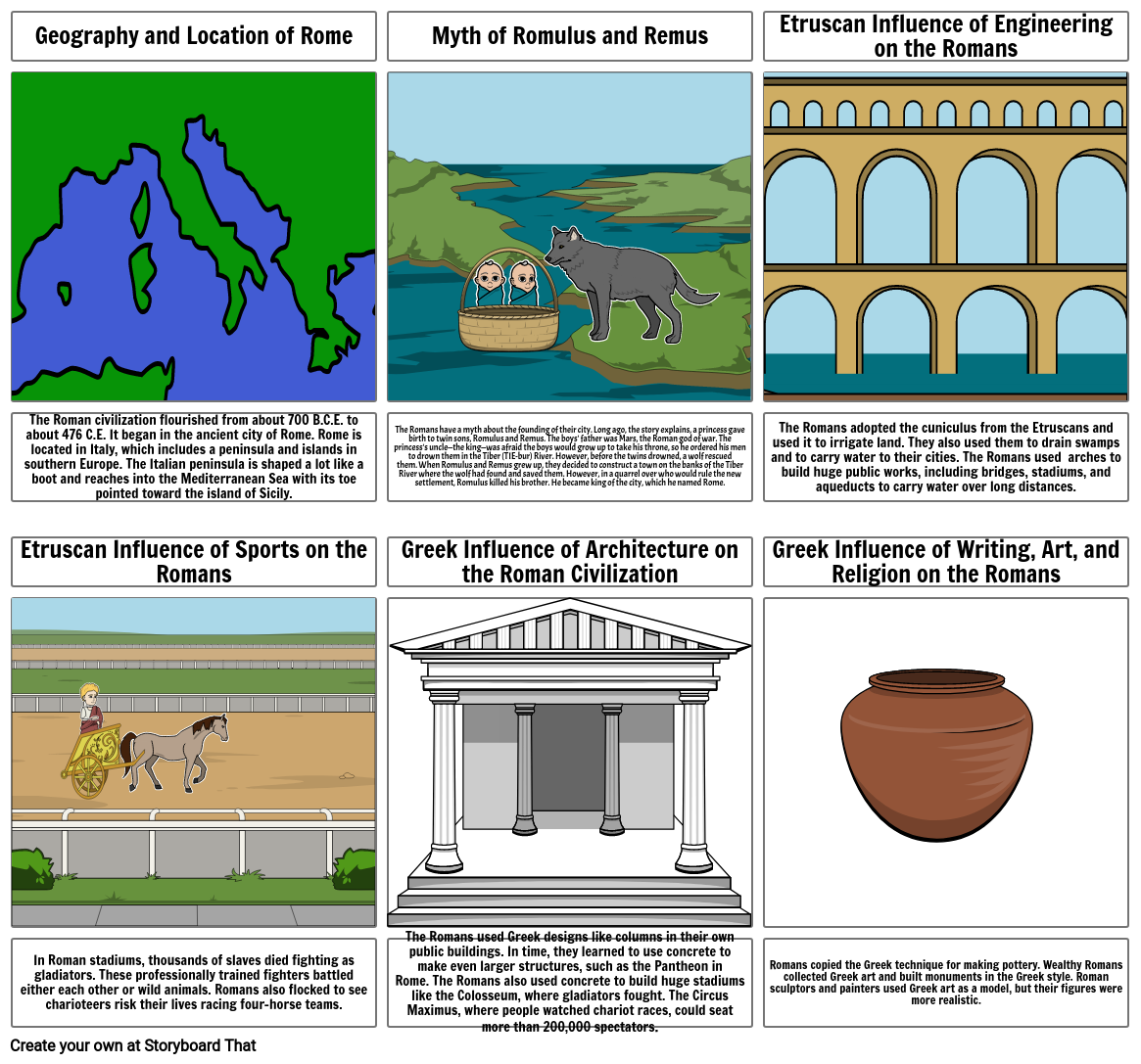 SS project Storyboard by 47093d69