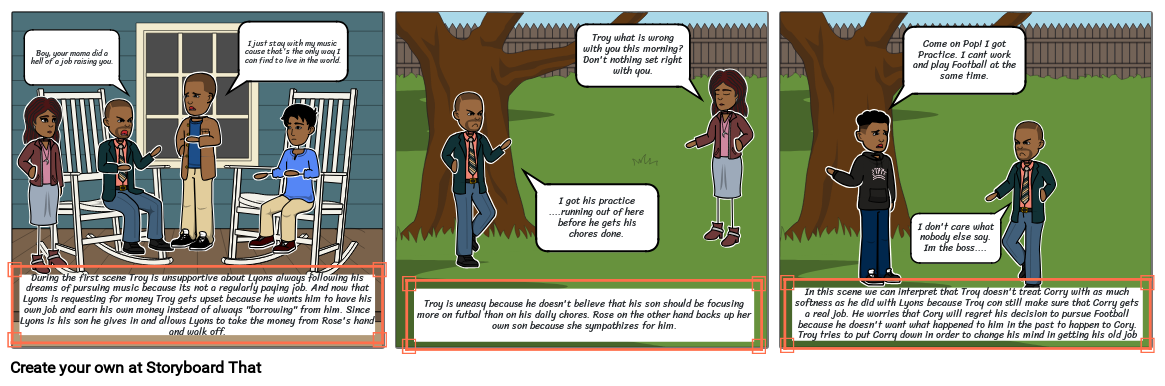 Fences Act 1 Storyboard by 473cf104