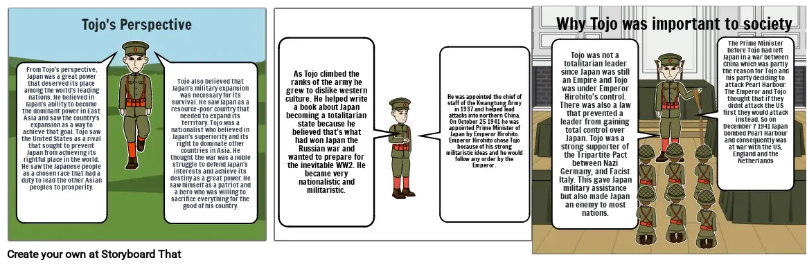 Hideki Tojo Storyboard by 47422b80