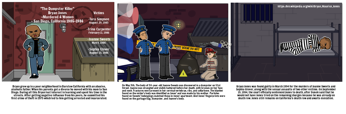 Skylar Johnson/"The Dumpster Killer" Storyboard