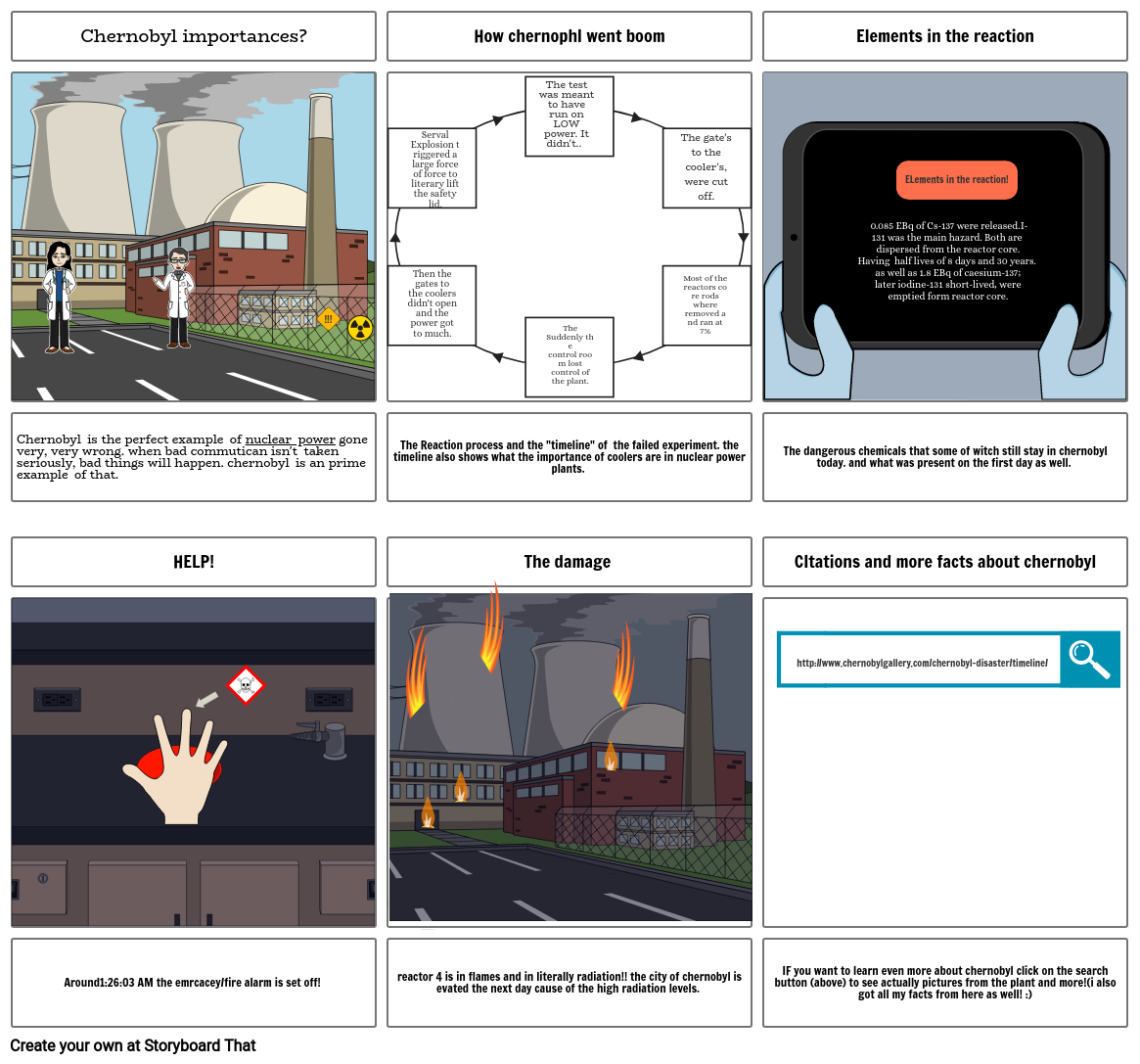 chernobyl project Storyboard por 47702487