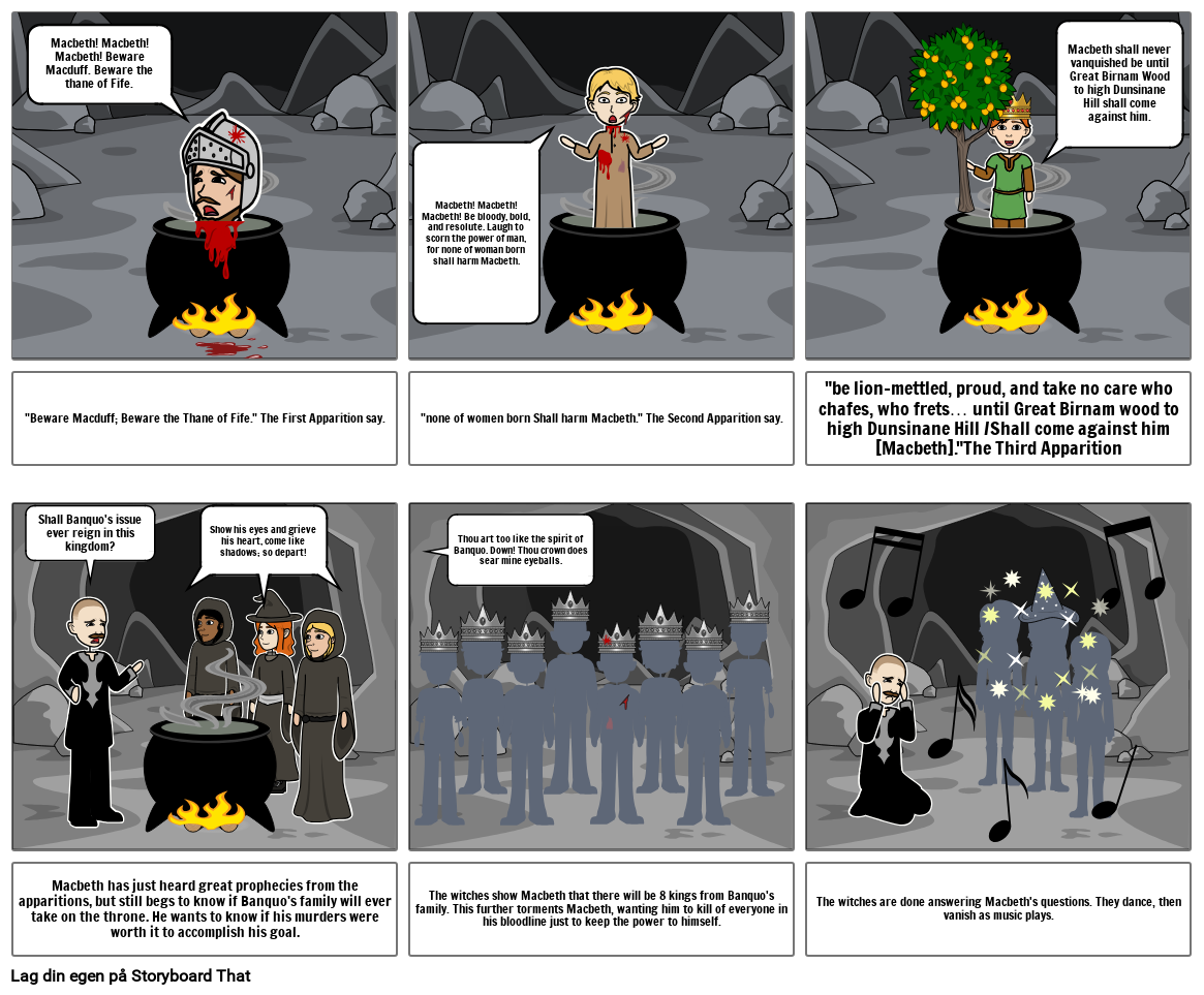 Untitled Storyboard Storyboard por 4785a0fd