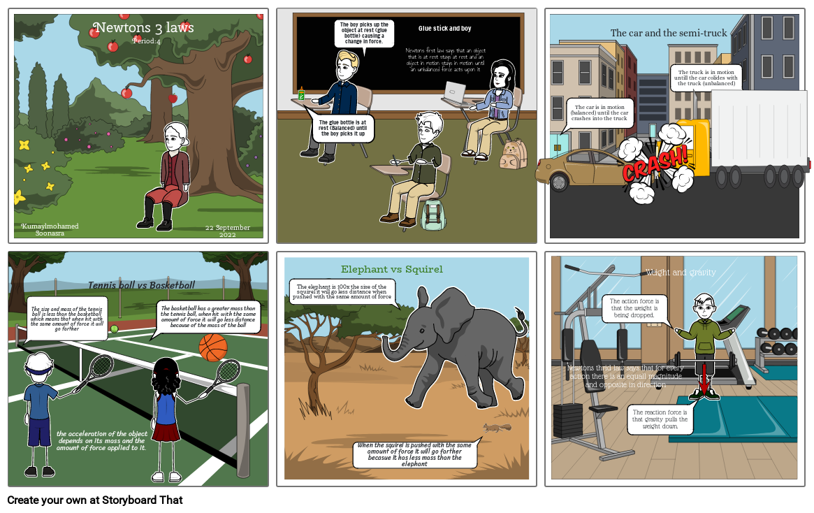 Science power point project Storyboard by 47b40ebf