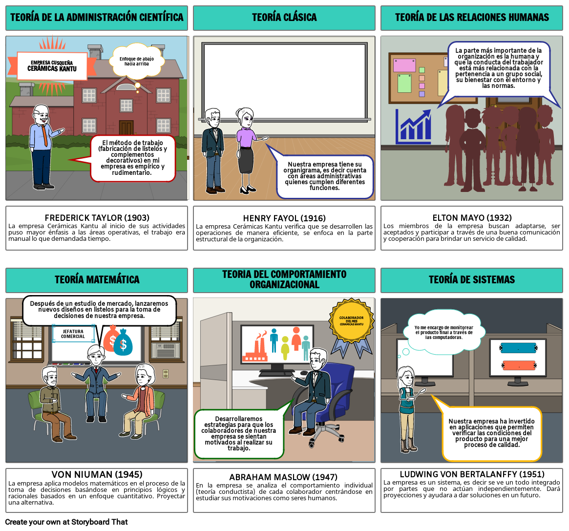 ADM Storyboard By 47e7e550 adm-storyboard-by-47e7e550