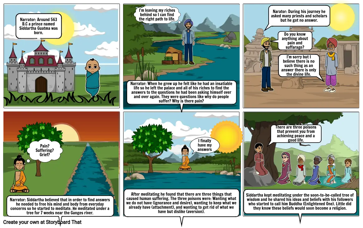 Buddha Story Comic Storyboard Por 483ae635 buddha-story-comic-storyboard-por-483ae635