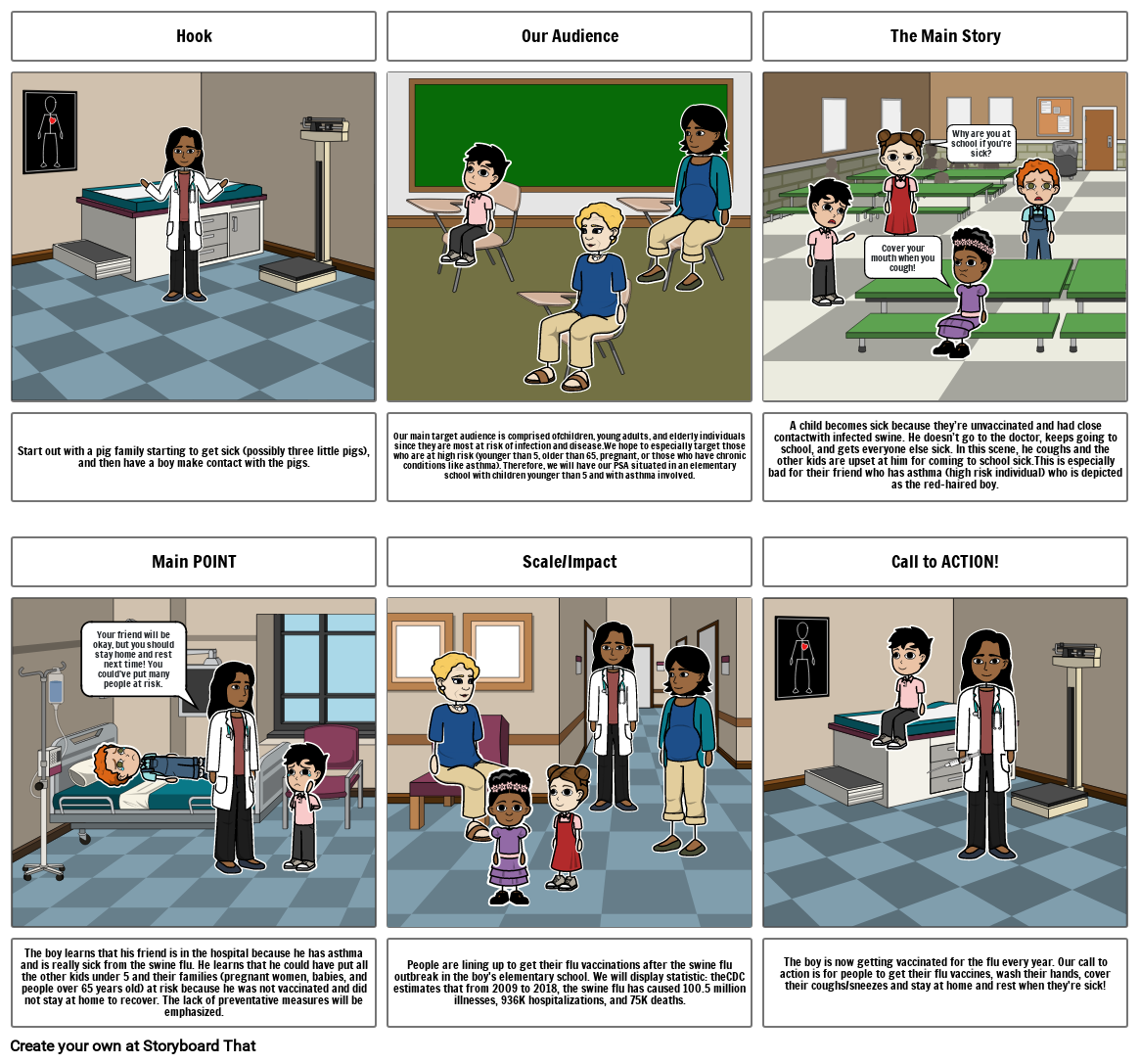 PSA Storyboard von 484c5652