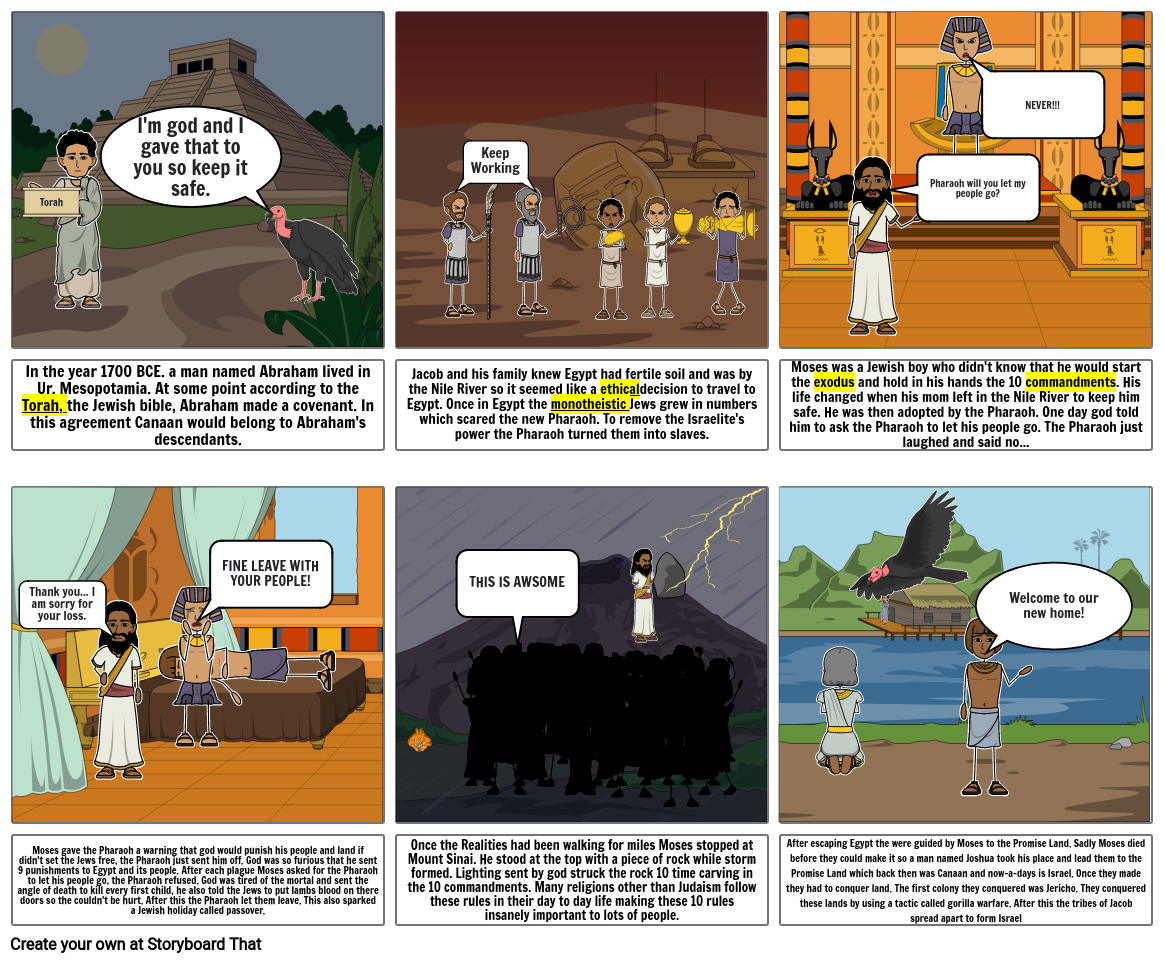 Nolan Frankel Exodus Storyboard Storyboard por 48b9fd37