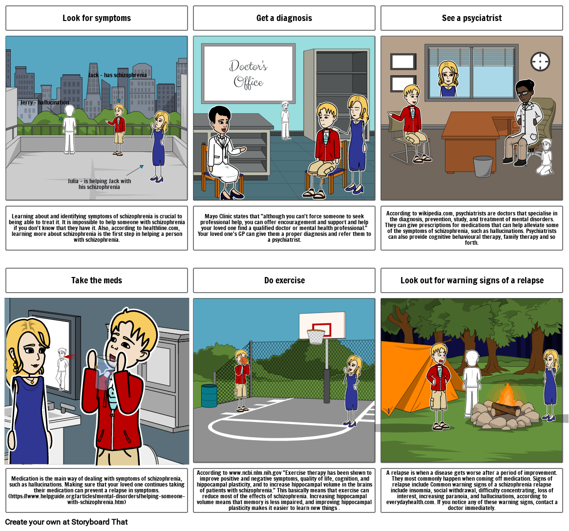 Schizophrenia Storyboard By 48dd05a1