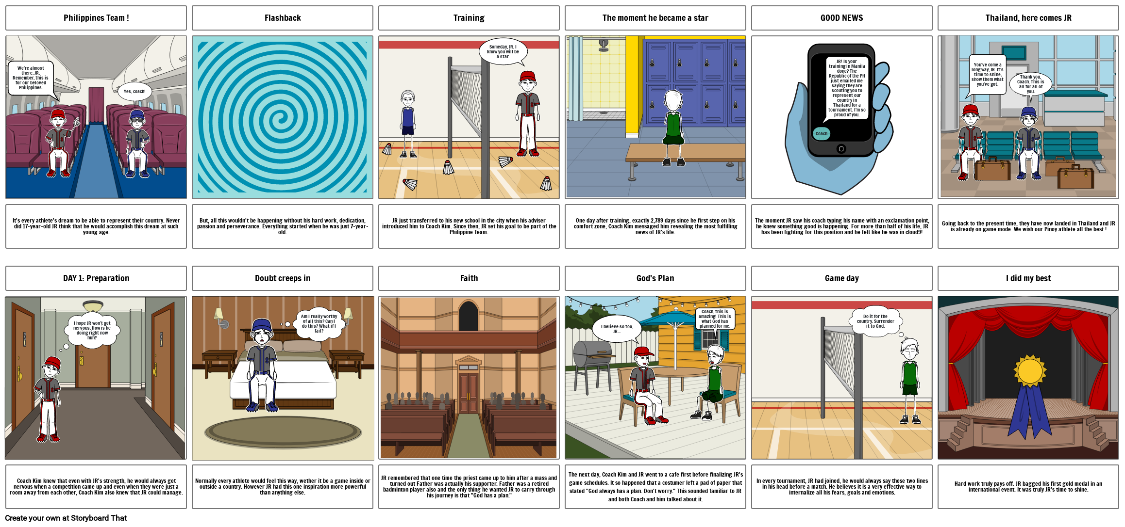 Dream Team Storyboard por 491502ca