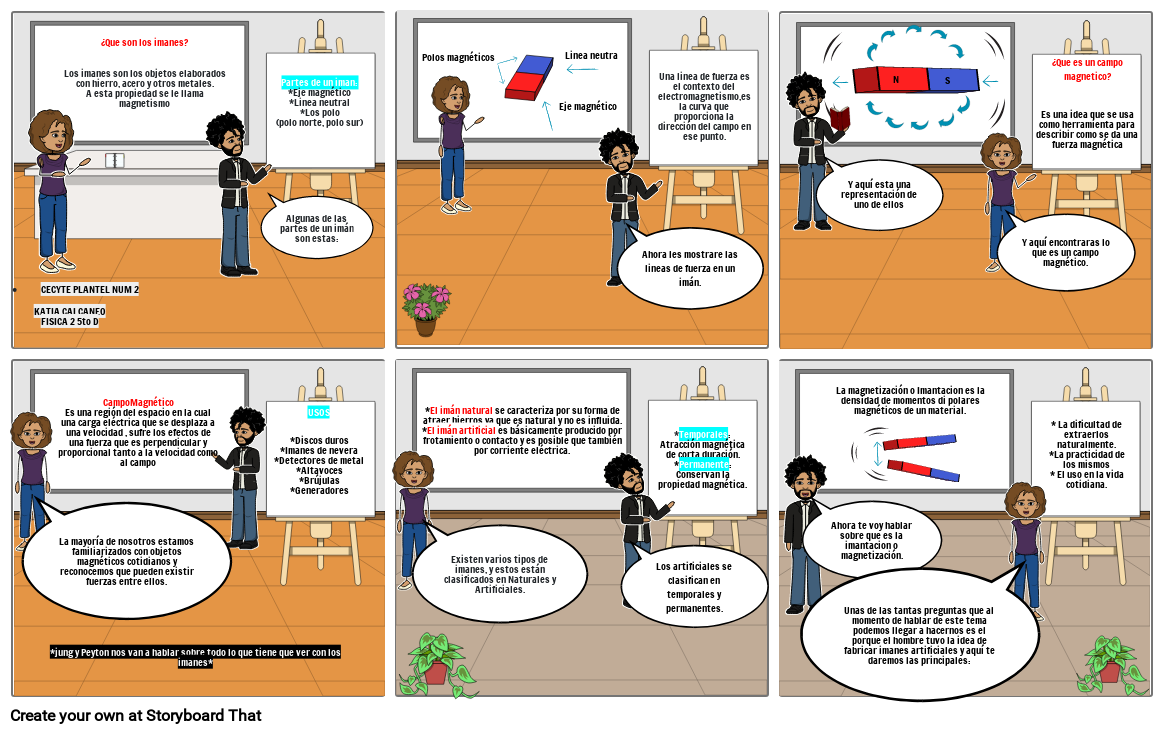 Hoja De Trabajo Sobre Magnetismo Y Electricidad