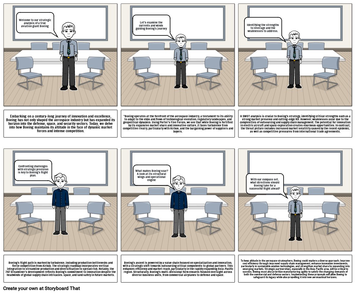 Business Case Analysis of Boeing Storyboard por 492db88c