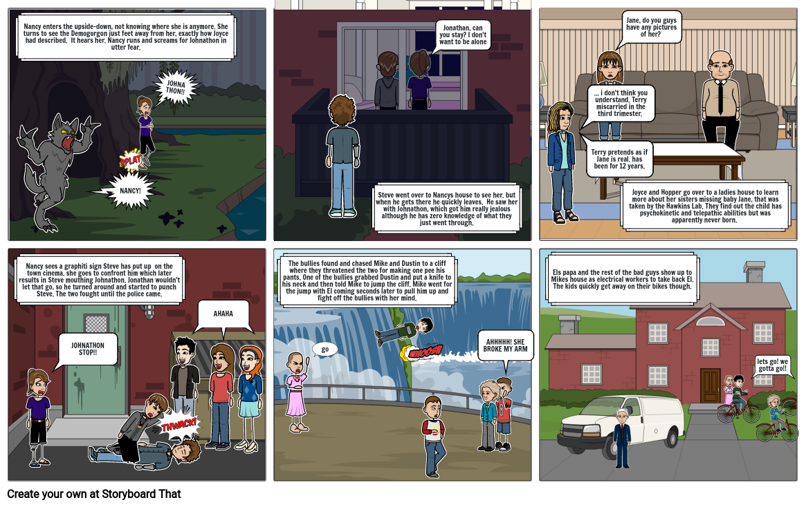 ST6 redo Storyboard par 4949b5fb