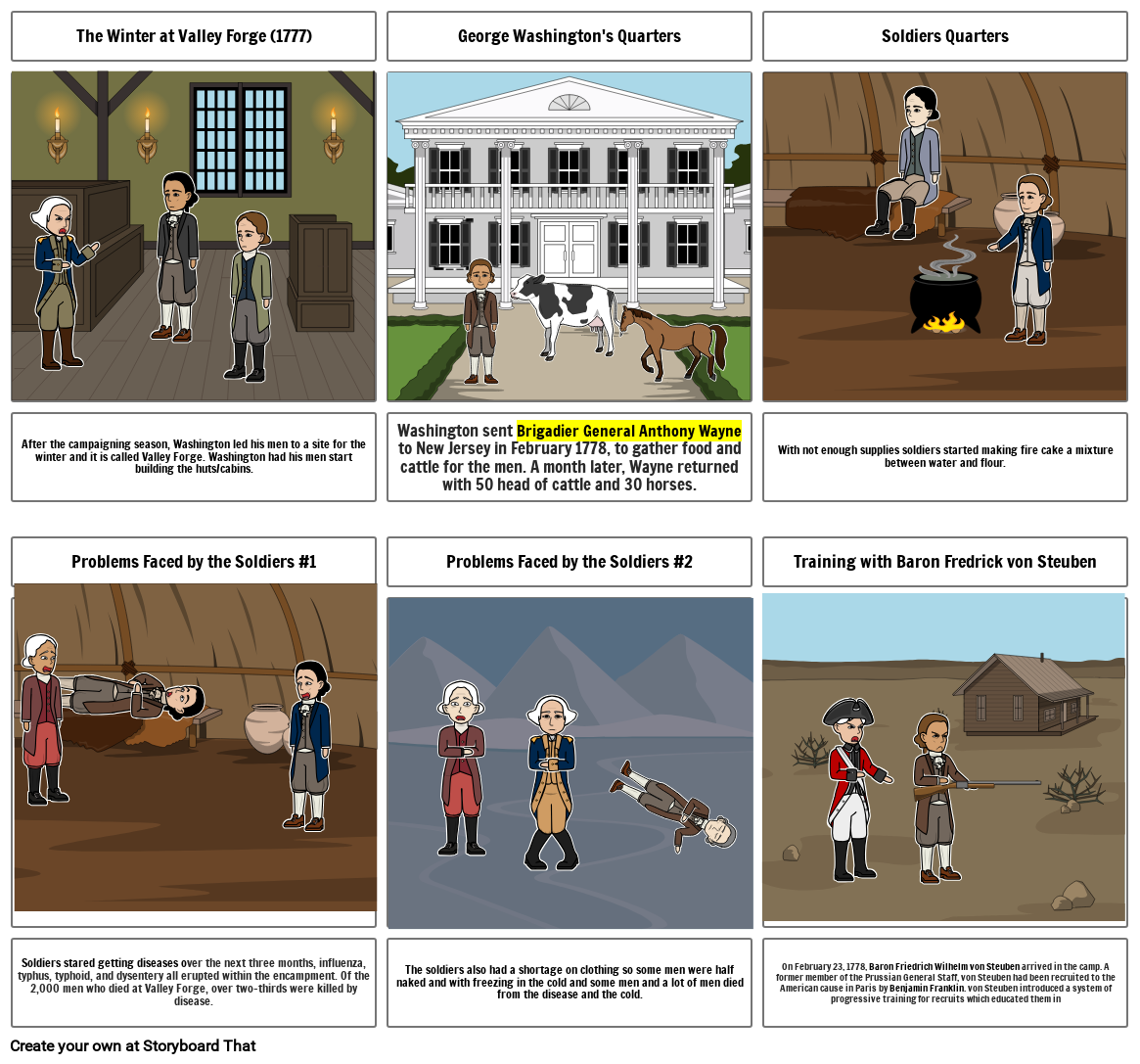Valley forge Storyboard por 4998cb33