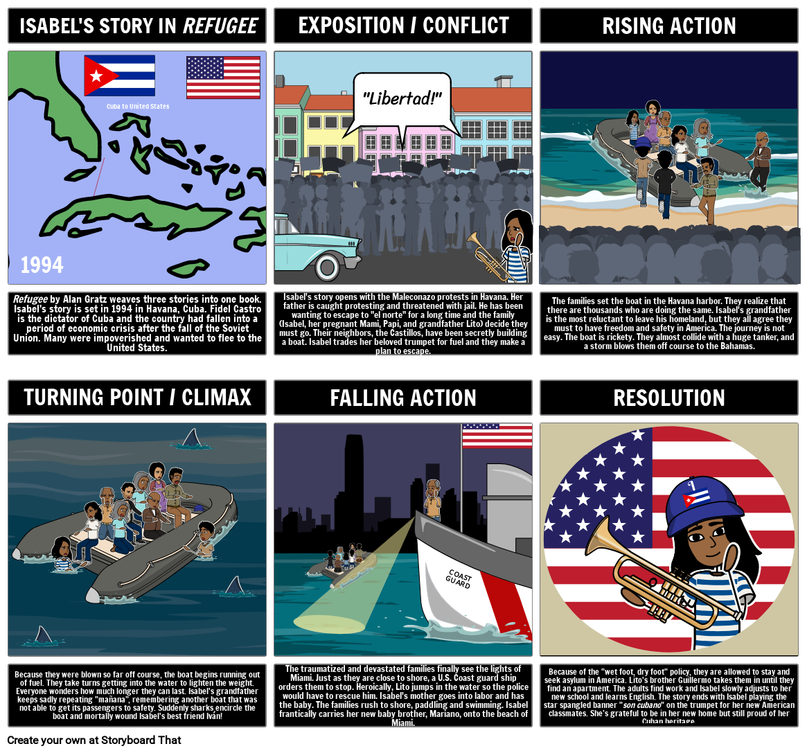 isabel from refugee Storyboard by 49aa151b