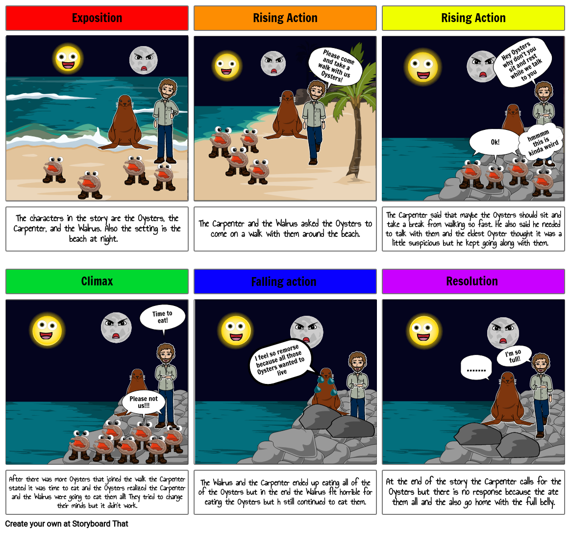 The Walrus and the carpenter - Annaka Basham Storyboard