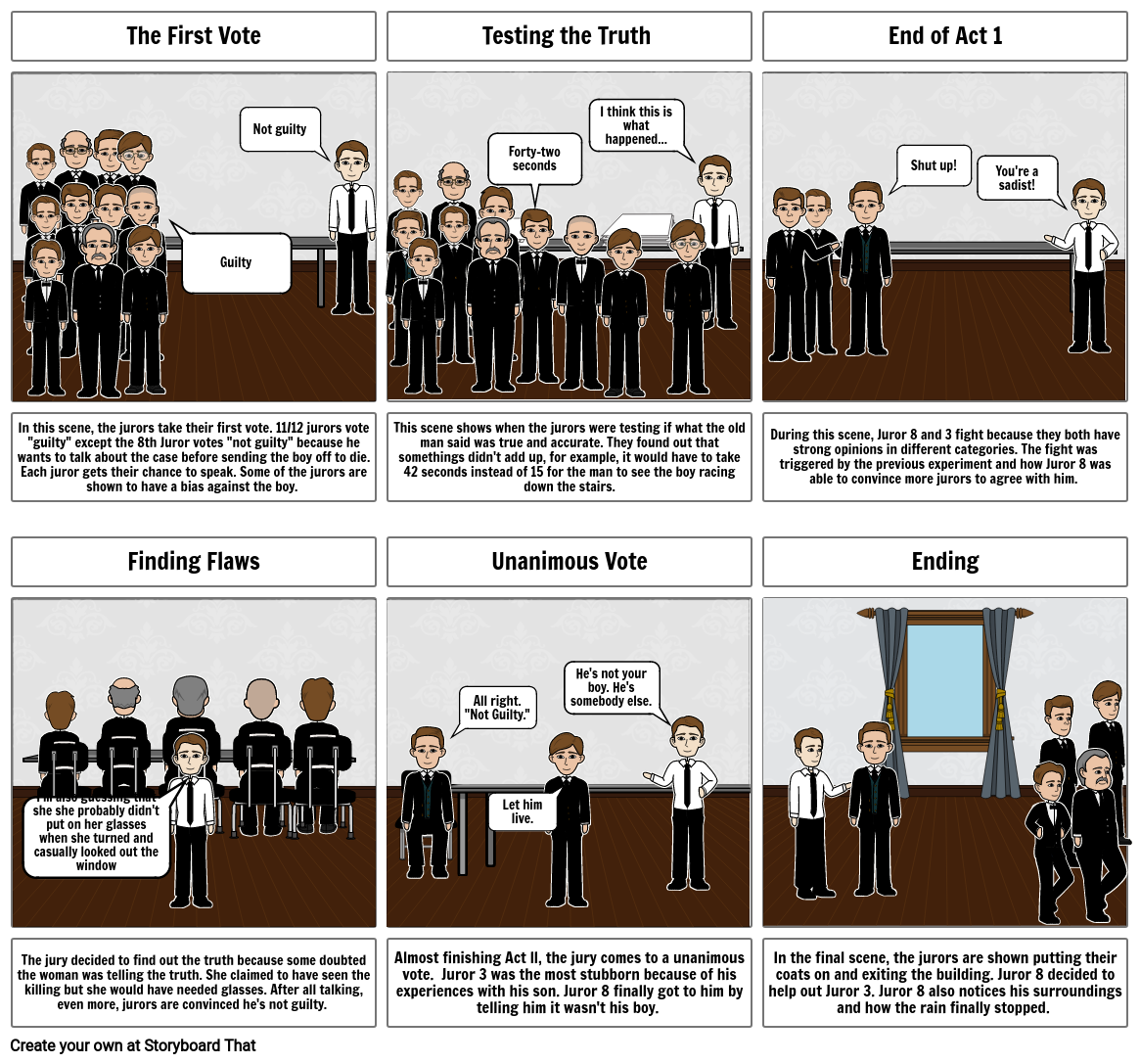 12 Angry Men Project Storyboard Par 49f8d767 12-angry-men-project-storyboard-par-49f8d767