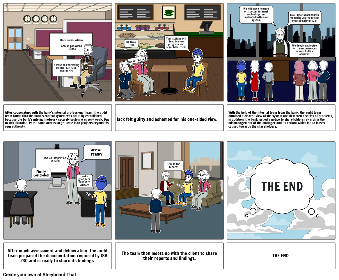 angry Storyboard by 4a3cdf21