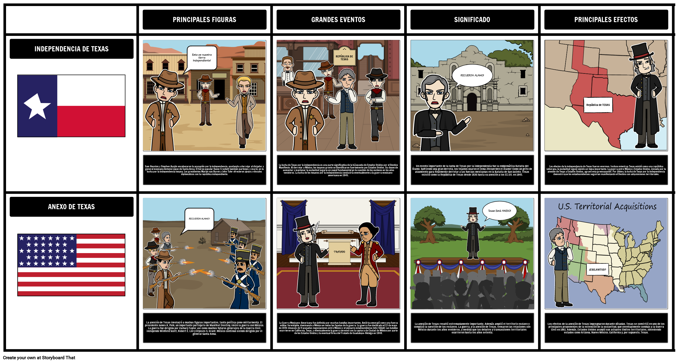 Papallo tv Storyboard by 4a47995a