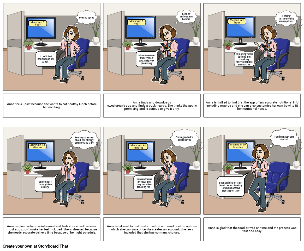 Anna muller Big picture storyboard Storyboard by 4a630a1a