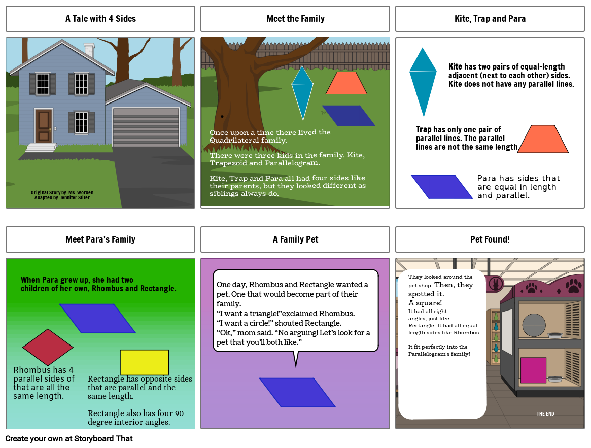 Quadrilateral Family Tree Story Storyboard by 4a6b5d83