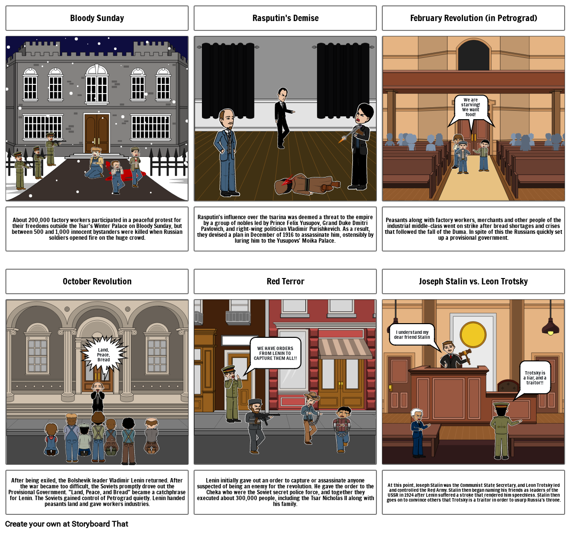 Russian Revolution History Summative Storyboard Russian Revolution History Summative Storyboard