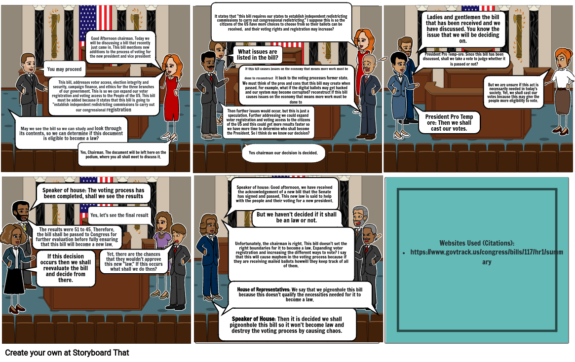 Module Four Lesson Two Pathway Assignment {Quinnlyn Beam}