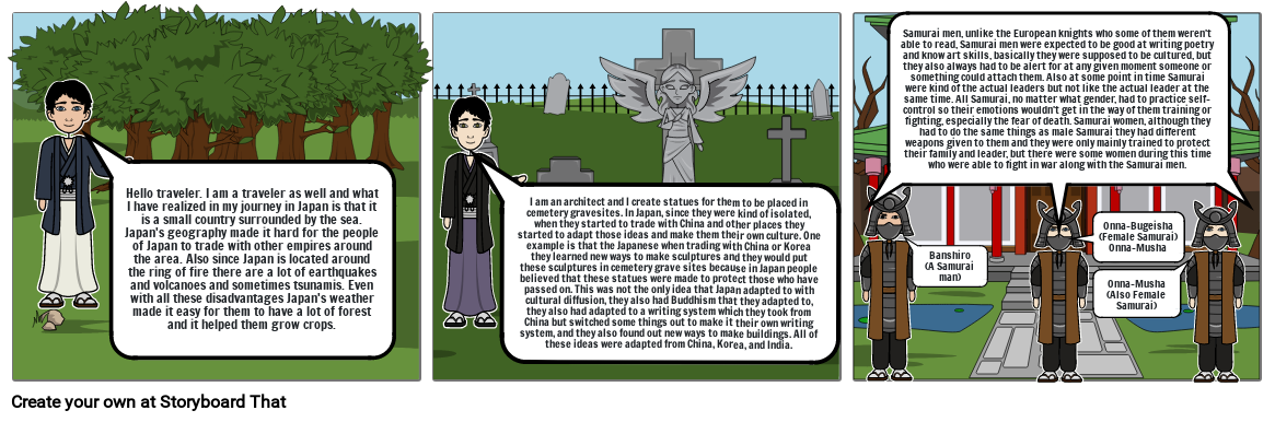 Japan Daily Life Storyboard by 4af972c9