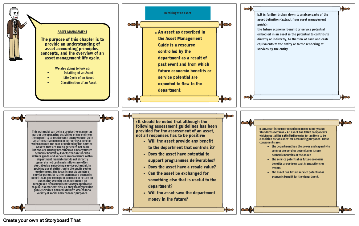 Asset Management Storyboard by 4b278bdf