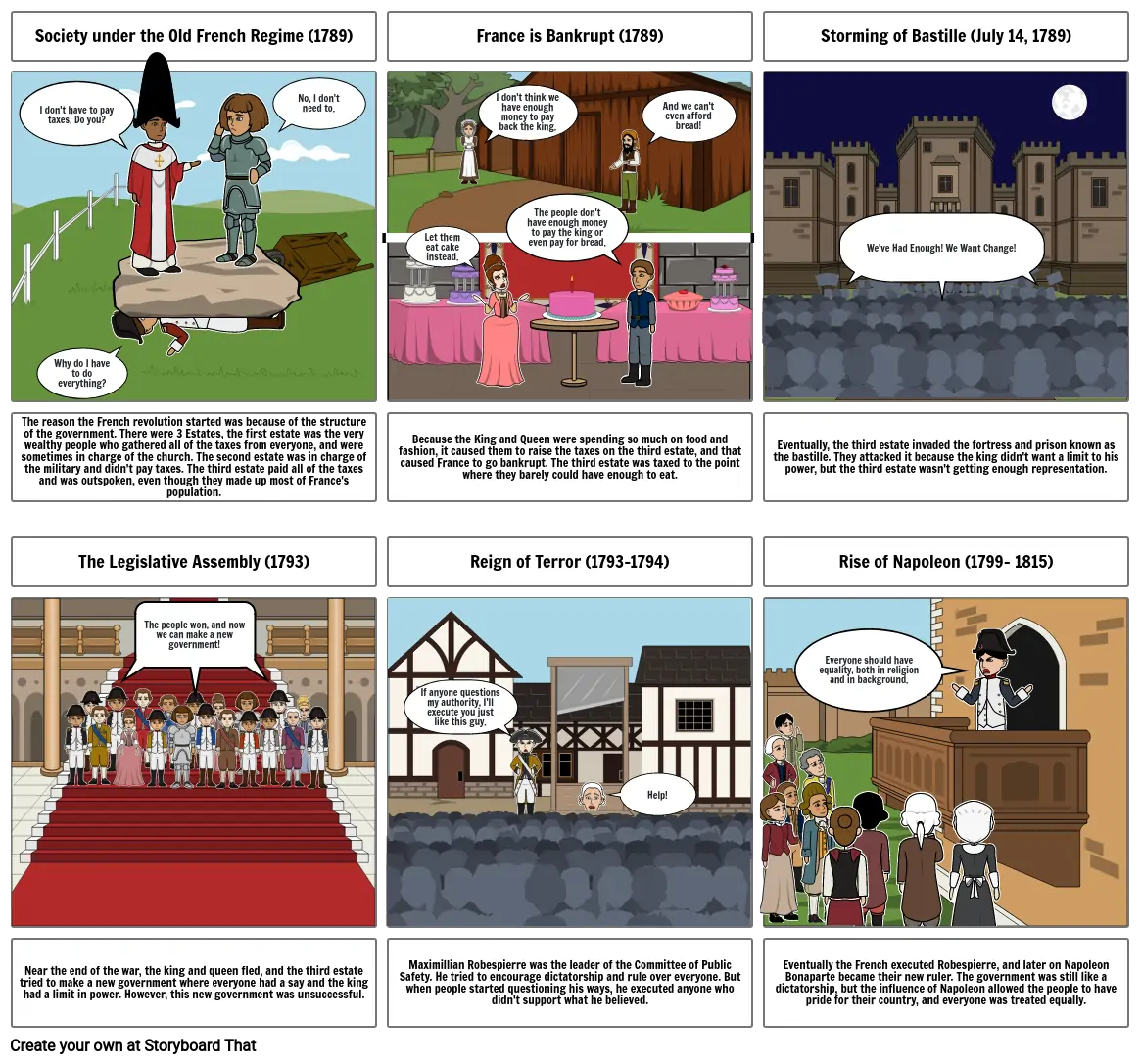 The French Revolution Project Storyboard por 4b54c0e6