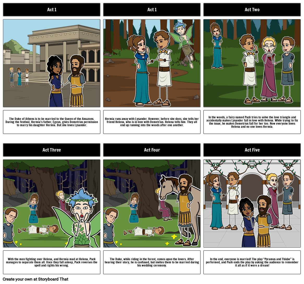 Plot AMSND Storyboard por 4b60486d