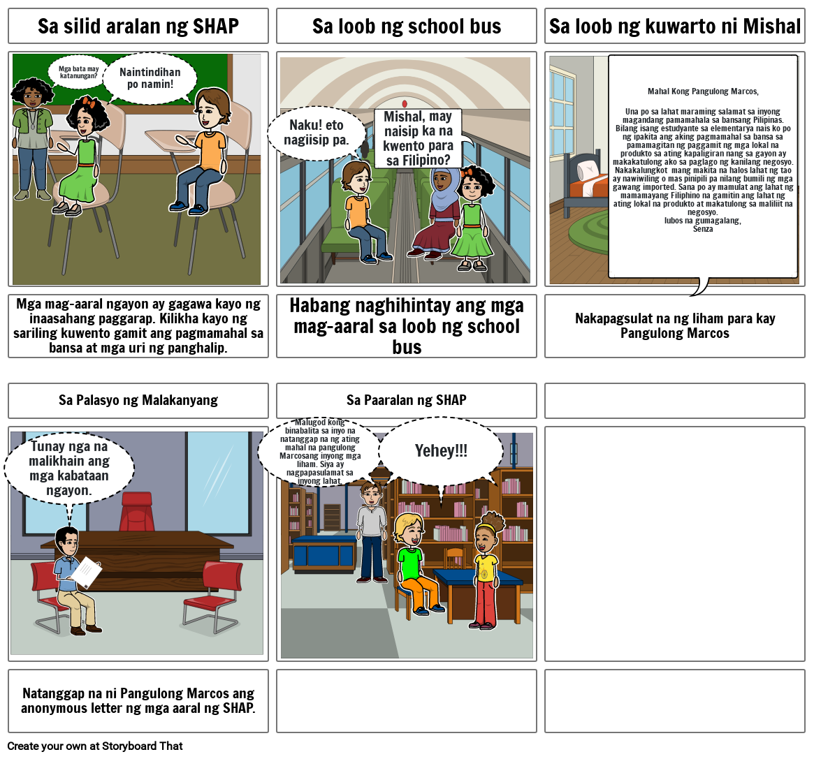 SHAP Storyboard by 4bb3b486