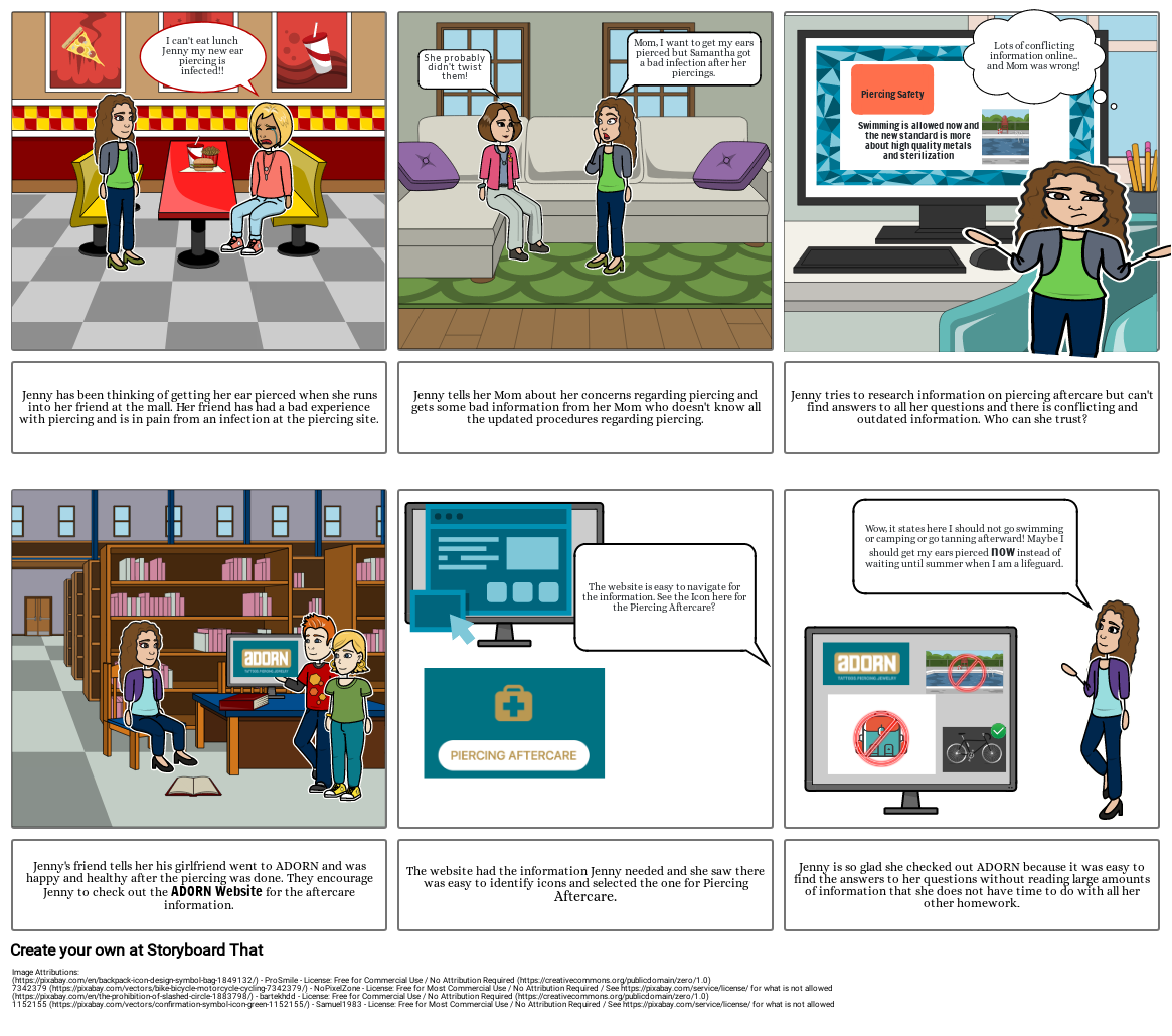 Adorn User Journey Storyboard by 4bc16d22