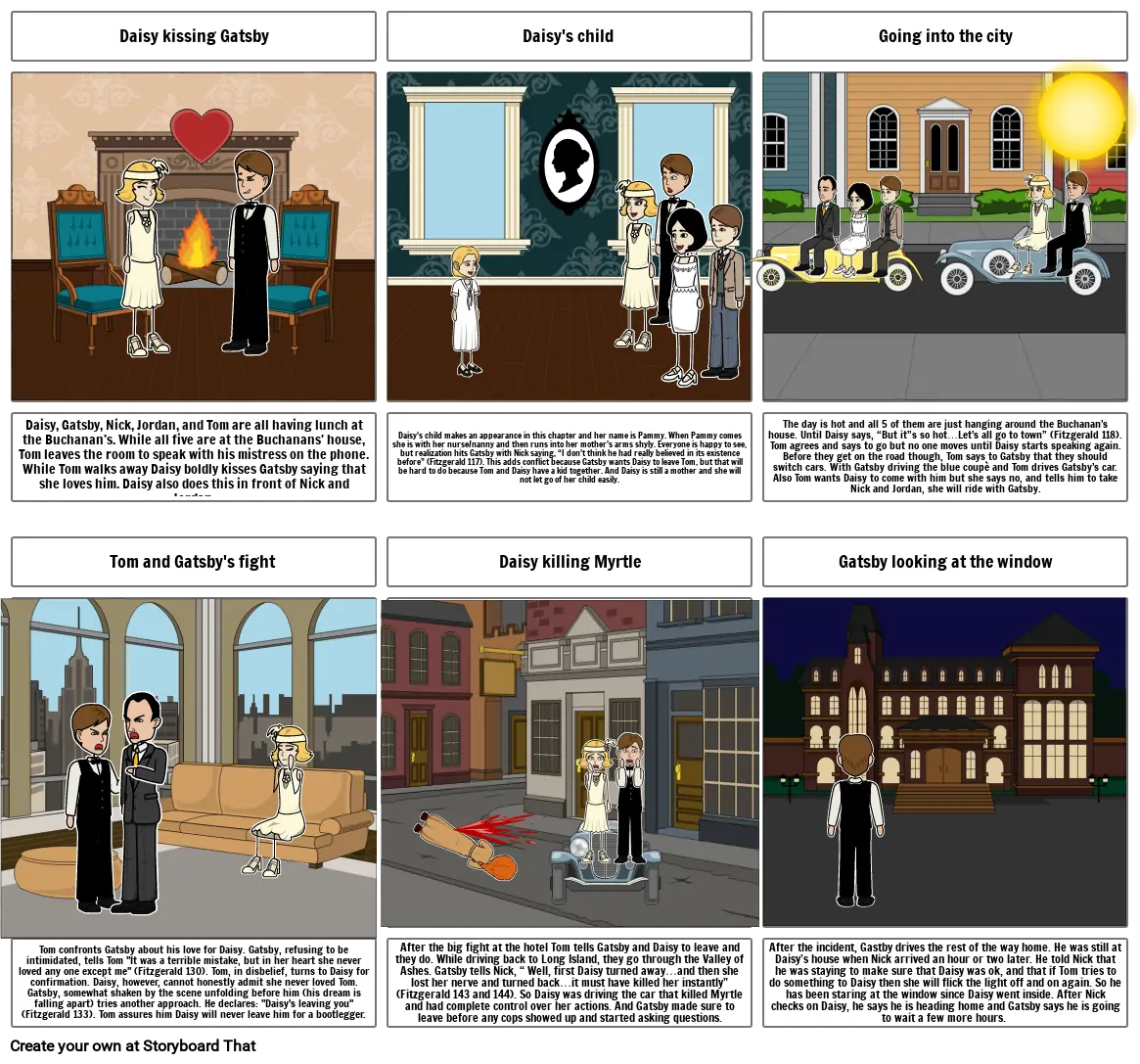Great Gatsby Storyboard by 4bd080db