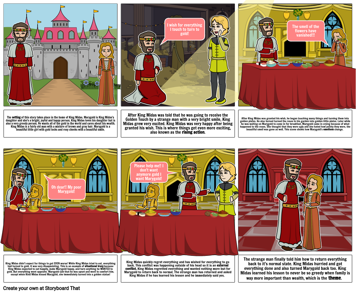 Storyboard Project due next Tuesday Storyboard