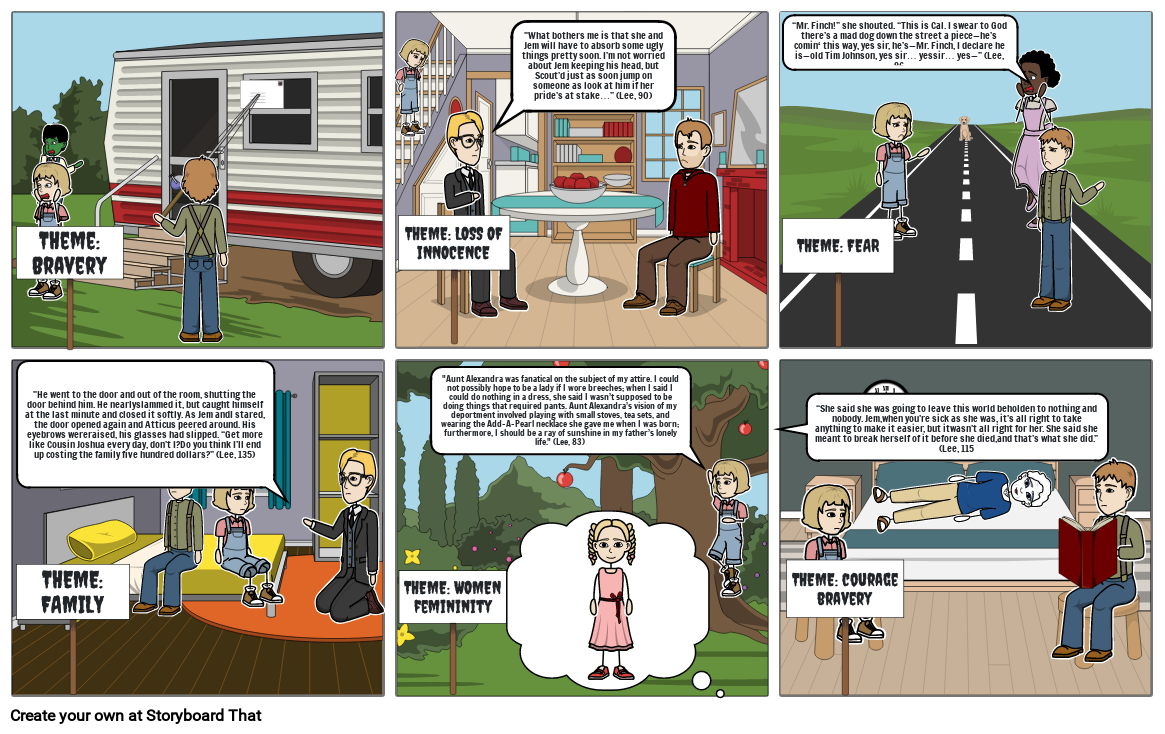 TKM Storyboard Storyboard par 4c2dea42